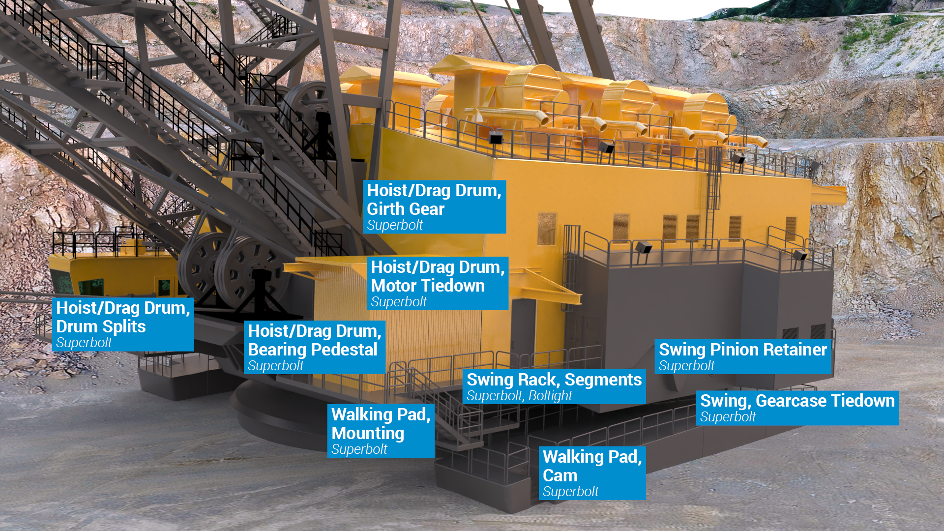 Dragline Excavator