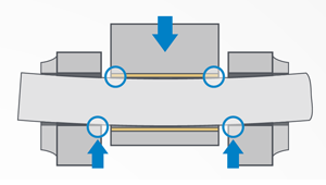 The experts – what affects pivot wear: - Nord-Lock Group